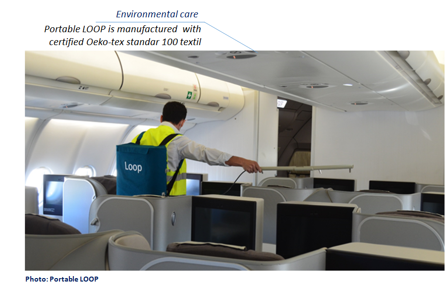 LOOP Disinfection – Sistemas de desinfección